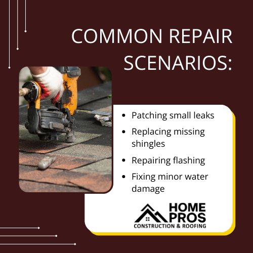 Roof Replacement Cost Vs Repair: 2026 Guide For Eugene